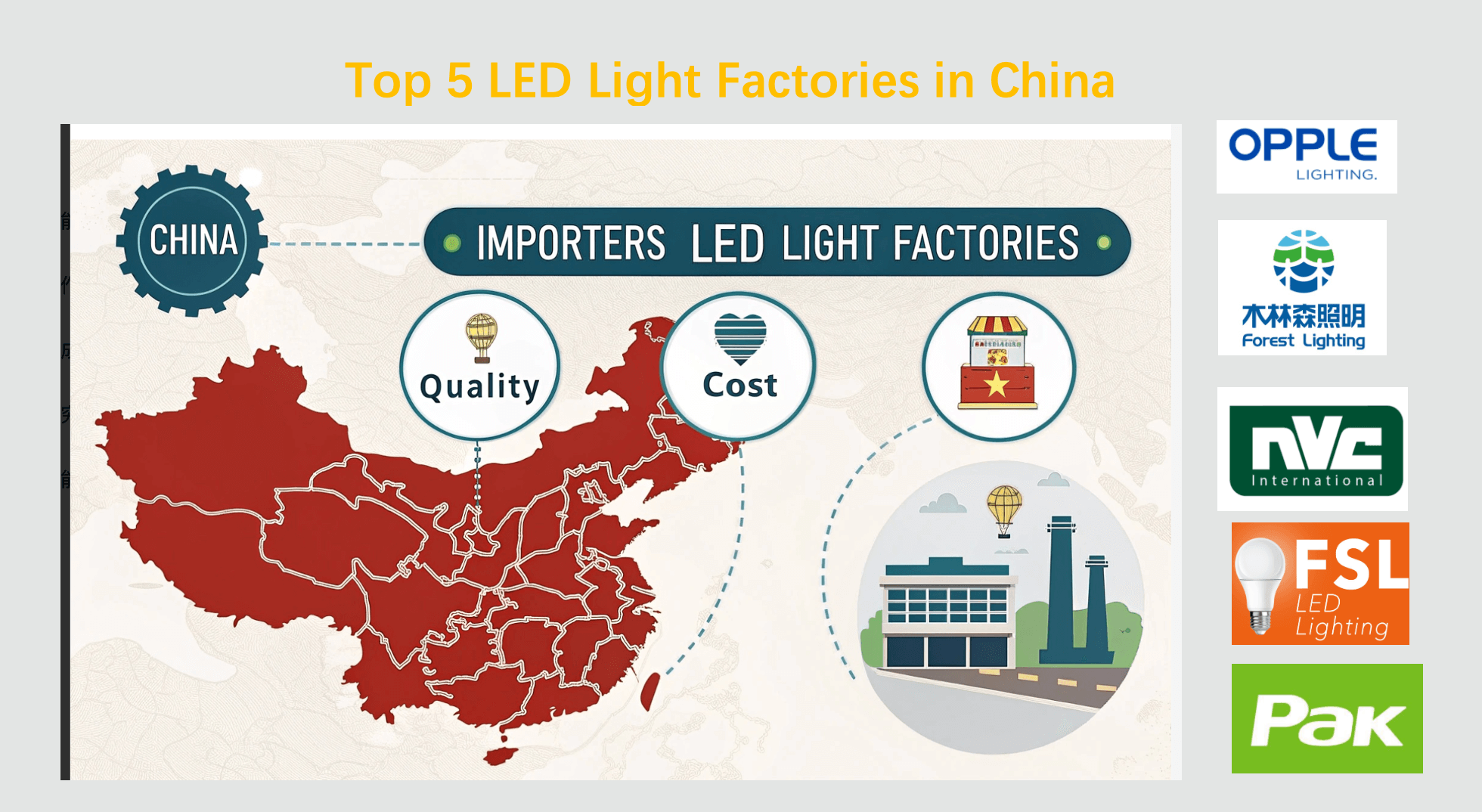 Top 5 LED Light Factories in China: Quality & Cost Guide for Importers ...