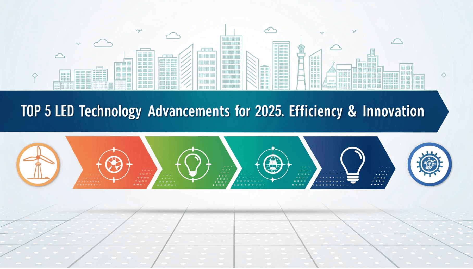 Top 5 LED Technology Advancements for 2025: Efficiency & Innovation ...