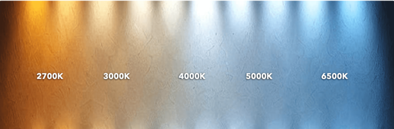 3000K vs 4000K LED Light: How to Choose
